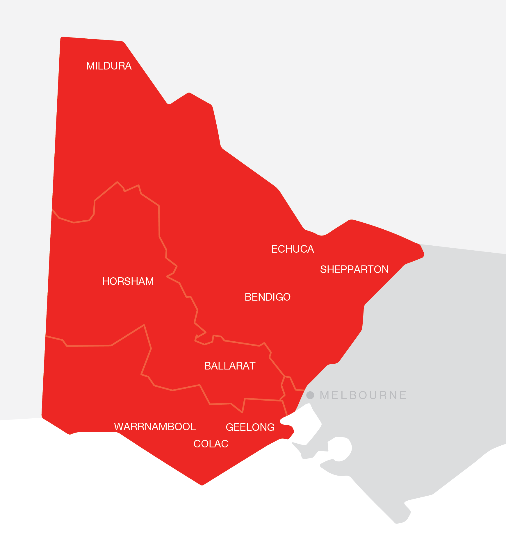 Powercor | CitiPower & Powercor