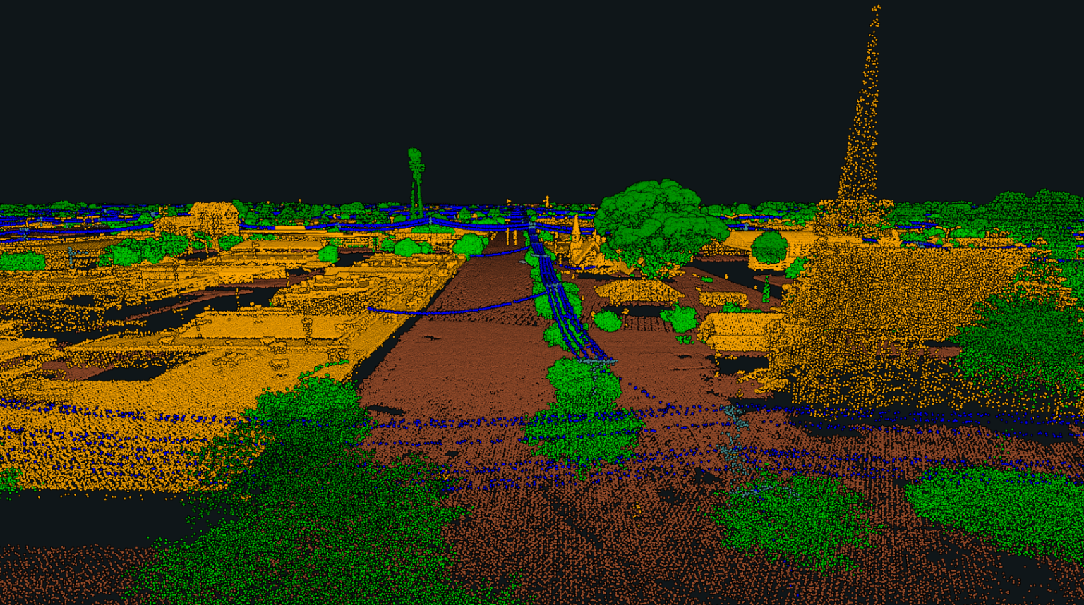 CitiPower | Powercor