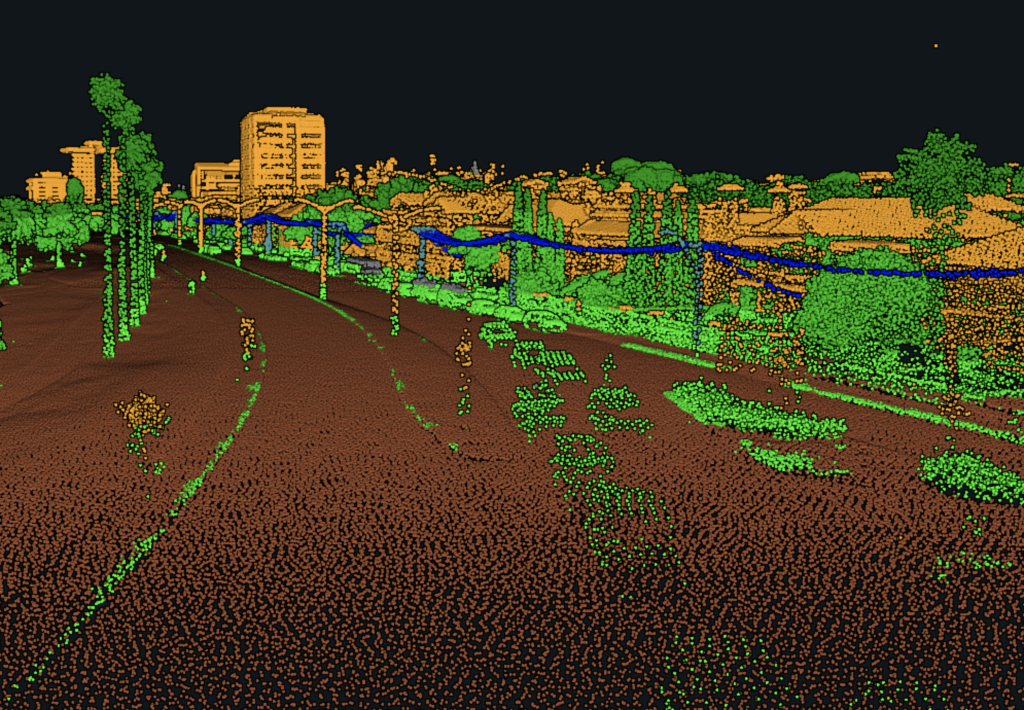 CitiPower | Powercor